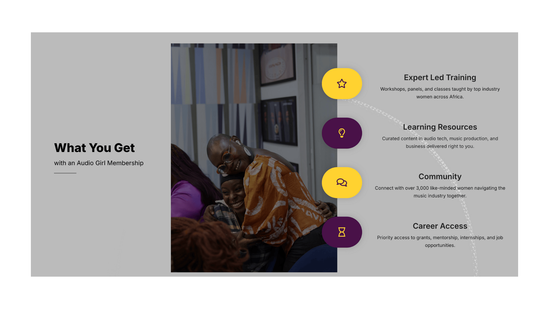 Pay for Become an Audio Girl Member - Flutterwave