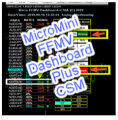 Micro Mini FFXMV Dashboard + Currency Strength Meter - Opengates Forex ...