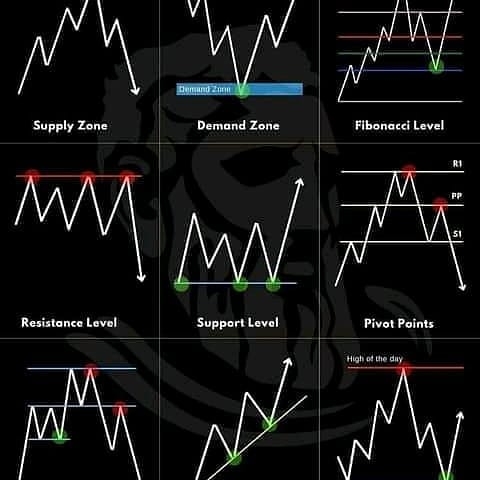 Pay for EAZY FOREX ROBOTS - Flutterwave